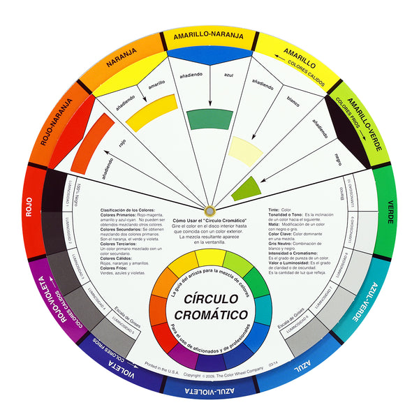 Color Wheel (spanish) – Biotouch